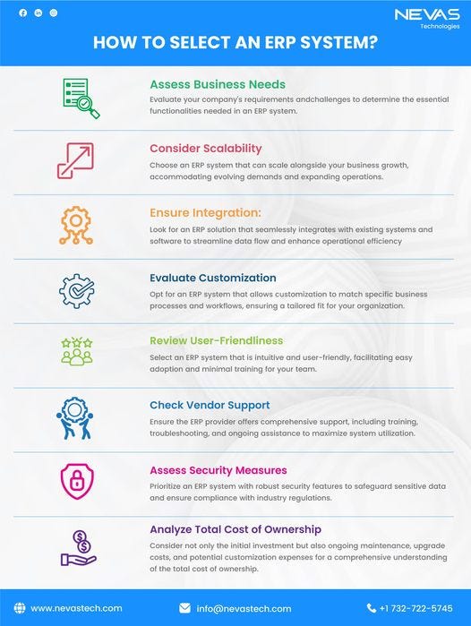 How to Choose the Right ERP System? | by Nevas Technologies, Inc | Feb ...