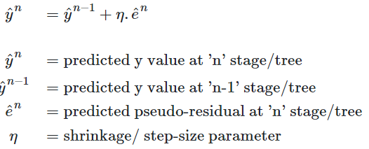 XGBoost — Explained!. Aim is to give detailed understanding… | by ...