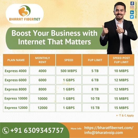 EXPRESS 4000 Plan | Best Corporate Internet Service Provider | Bharat ...