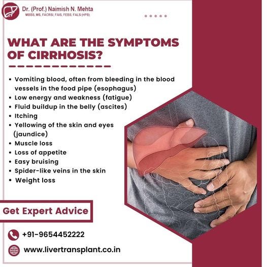 What are the Symptoms of Cirrhosis? - Vomiting blood, often from ...