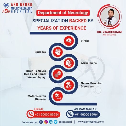 Neurology Hospital | Best Neurologist | As Rao Nagar — Abr Hospital ...