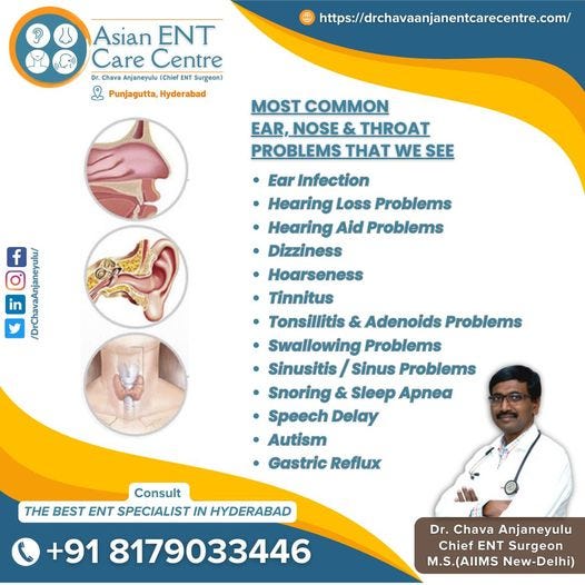 Dr.Chava Anjaneyulu | Asian ENT Care Centre | Dr Chava Anjan ENT Care Centre | Best ENT care ...