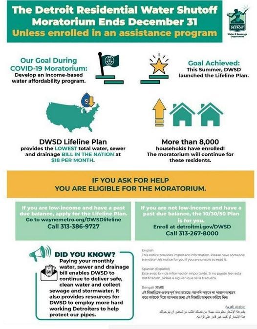 The Detroit Residential Water Shutoff Moratorium Ends December 31, 2022 ...