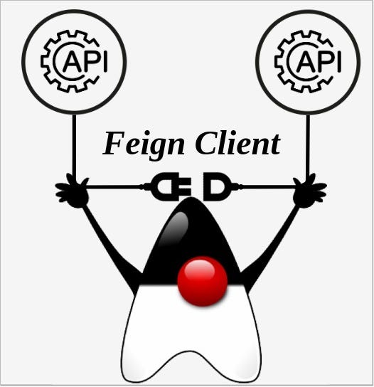 Feign client introduction. Feign client is a Java to HTTP client… | by Ivan Polovyi | Level Up ...