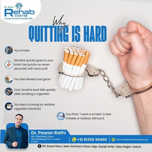 Smoking Addiction Treatment in Indore | Dr Rathi’s Rehab Center ...