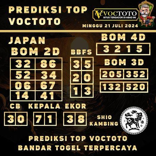 PREDIKSI VOCTOTO JAPAN MINGGU 21 JULI 2024 - Live Draw Togel Online ...