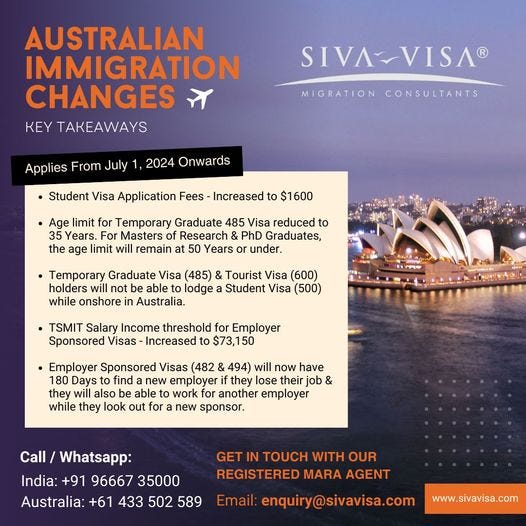 *Types of Immigration Visas*. Migrating to Australia involves several ...