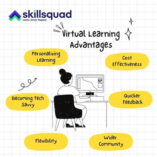 Best Cyber Security Certification Course Online Skillsquad Medium