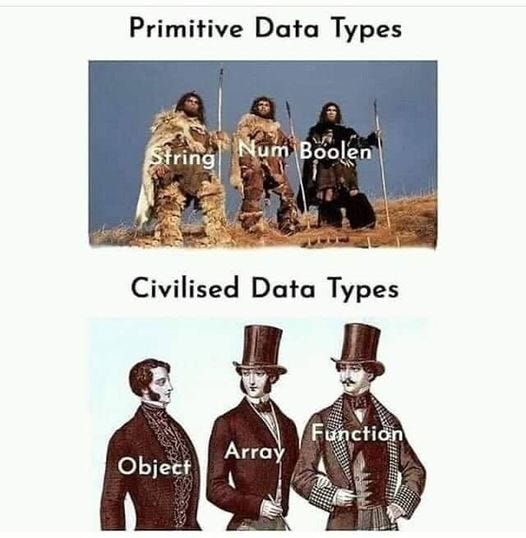 Data Types in JavaScript: Your Guide to Understanding the Basics | by ...