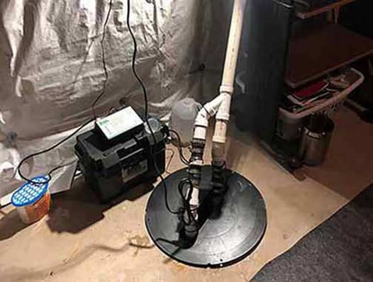 Understanding the Role of Sump Pumps in Flood Prevention | by William ...