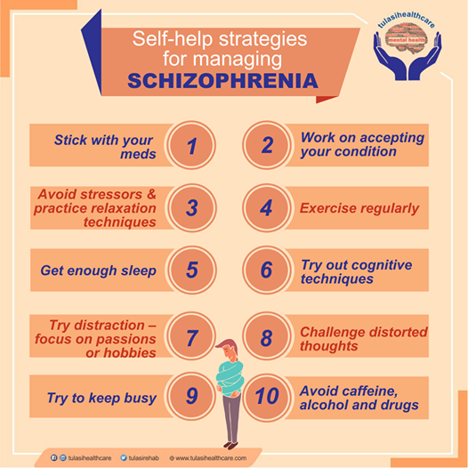 Self-help strategies for managing Schizophrenia - Tulasi Healthcare ...