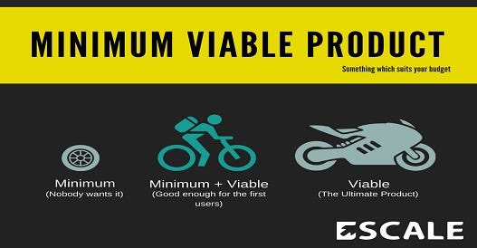Planning an MVP: Step by Step Guide | by Escale Solutions | Medium