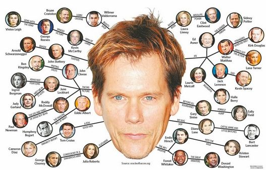 Supercharge Content Amplification With a Social Ecosystem | by Taylor ...