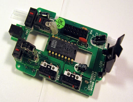 Optical Sensors Market Growth Influenced By Automotive Industry | by ...