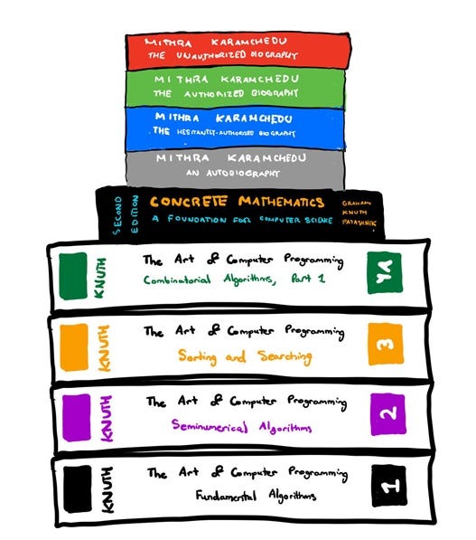 Stacks and Queues (with the occasional ninja) | by Mithra Karamchedu ...