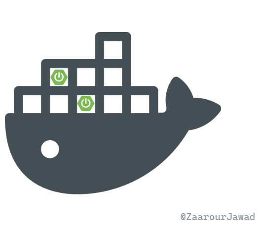 Welcome To Docker For Spring Boot Developers By Jawad Zaarour Medium