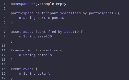 Hyperledger Composer Modeling Language | by Damir Kolobaric | Medium