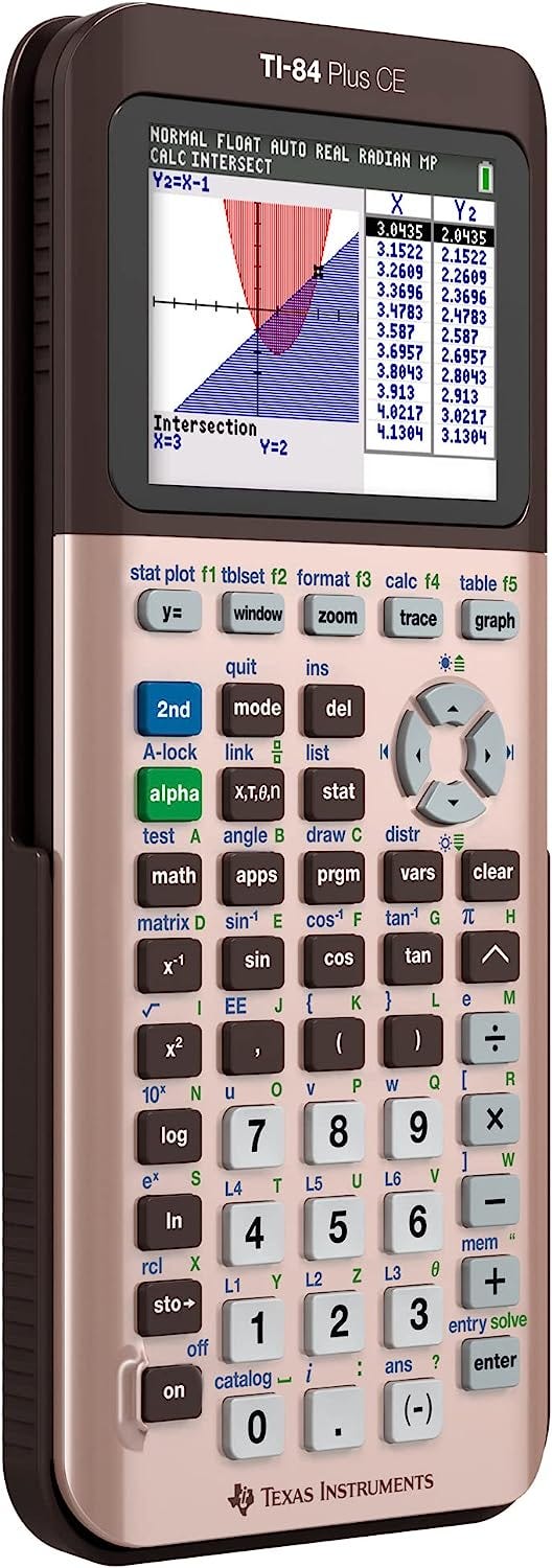 Revolutionize Your Math with the Texas Instruments TI-84 Plus CE ...