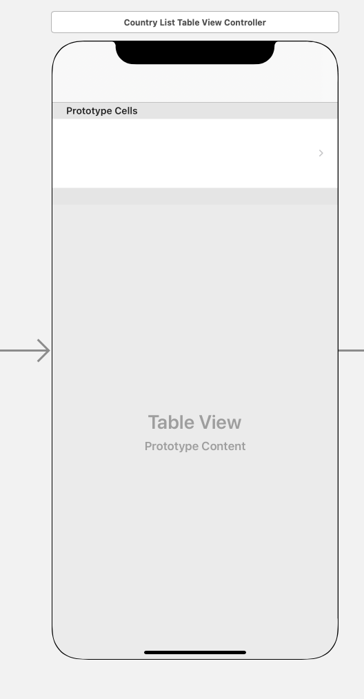 Swift Practice # 75 客製化TableViewCell - 彼得潘的 Swift iOS / Flutter App 開發教室 - Medium