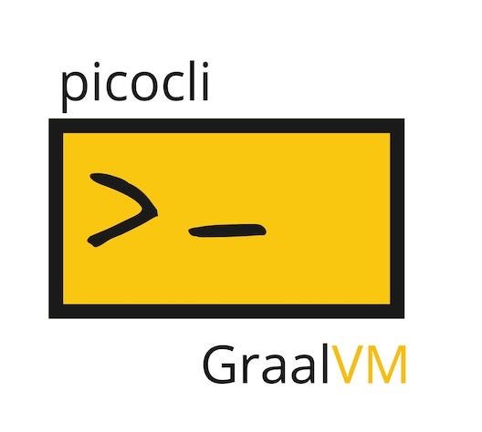 Building Native Java Clis With Graalvm Picocli And Gradle By Mitch 8535