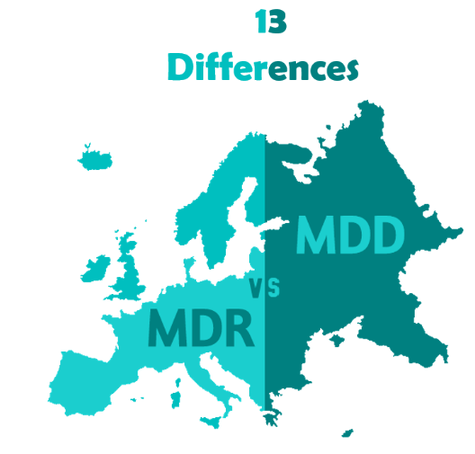 Know the differences for proactive planning — MDD to MDR | by Parul ...