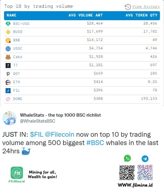 news #Crypto #Decentralized #Blockchain #Filecoin #Web3 #IPFS #FVM #Metaverse #NFT #nonfungible ...