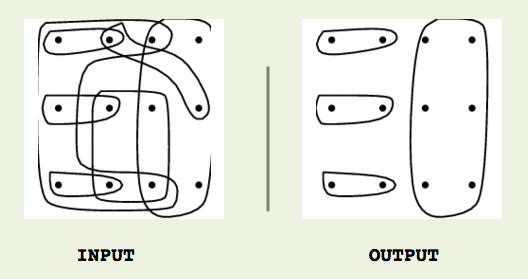 An Intro to Integer Programming for Engineers: Simplified Bus Scheduling | by Dan Hipschman ...