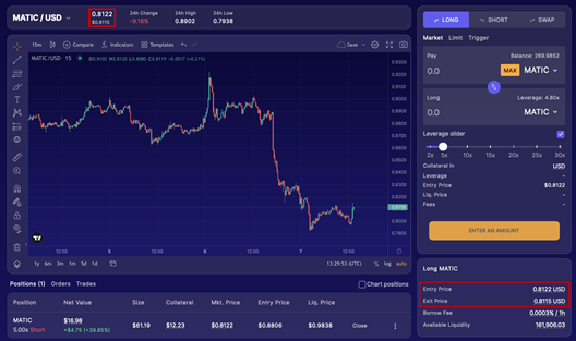 Metavault.Trade. Metavault.Trade | by Suthisna | Medium