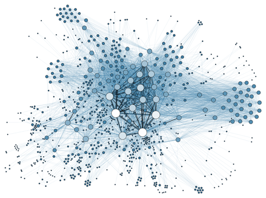 Notes On Elementary Graph Algorithms Part 1 Breadth First Search By