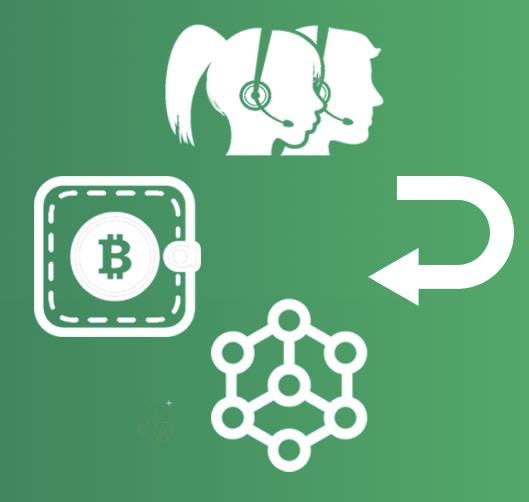 Blockchain Consulting & ICO Projects | by Bach Nguyen | Medium