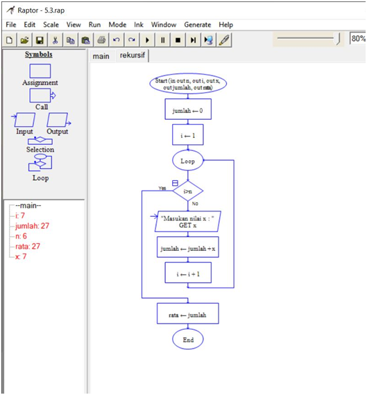 workshop minggu 4. 1… | by Sindi Rella | Medium