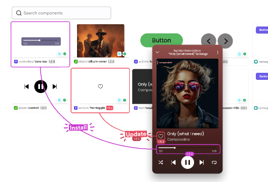 Composable Applications and Component-Driven Development: a Guide | Bits and Pieces