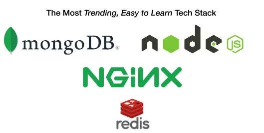 What is node.js used for and best use cases | Medium