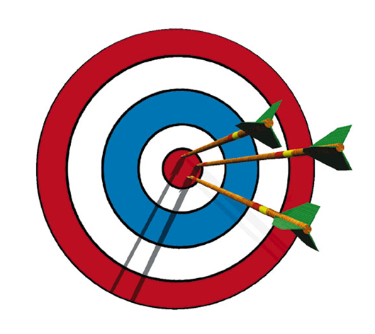 The Perfect Partnership — Hitting the Bullseye | by Kevin Beaman ...