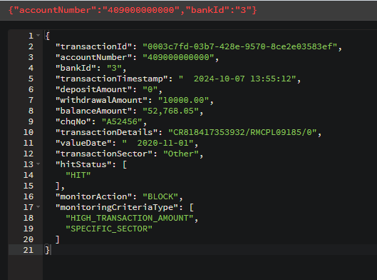 Detecting Fraud Transactions With Kafka Streams By Theoneamin Medium