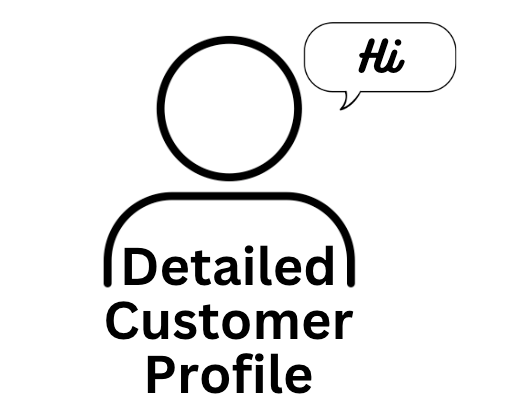 Amazon Seller, Your Detailed Consumer Profile Is Here | by Alexandre ...