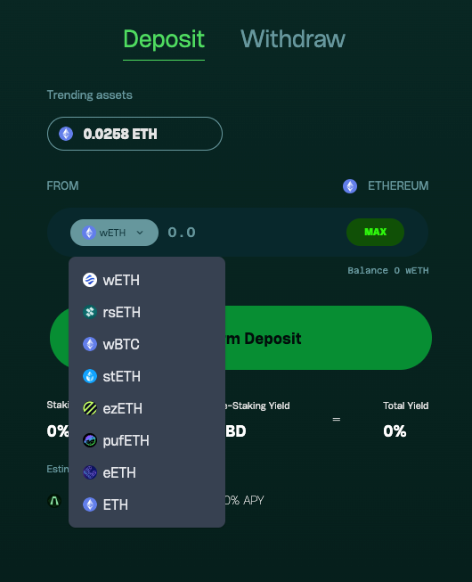 Olive Point | by Xblusky | Mar, 2024 | Medium