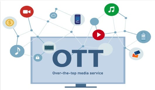 Building OTT Platforms using the Power of Blockchain | by Oodles ...