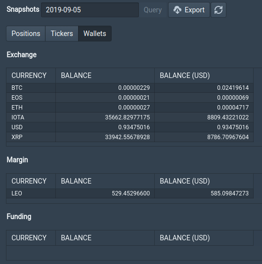New Tools for an Enhanced Reporting Framework | by Ezequiel Wernicke | Bitfinex | Medium