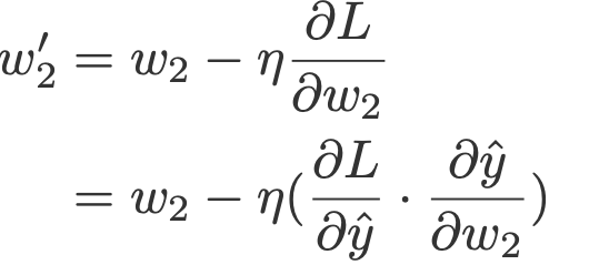 Create a Deep Learning Library in JavaScript from Scratch (Part 3) | by ...