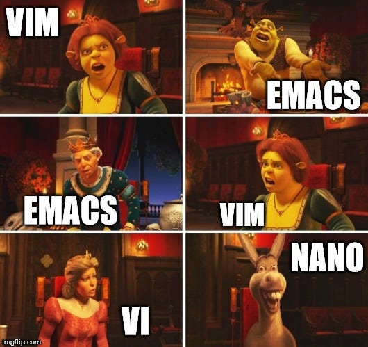 Emacs. Okay guys as promised today am going to… | by Haile melaku | Jan ...