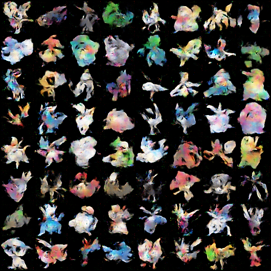 How To Create Unique Pokémon Using Gans By Tyler Folkman Towards Data Science