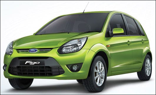 Over 39000 units of Figo & Fiesta Classic recalled by Ford India | by ...