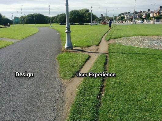 Co je to UX?. V jednom ze svých předchozích článků… | by Filip Benda ...