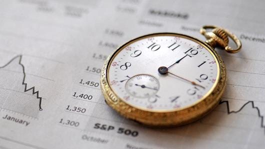 Myth Of Market Timing you should know | by Amit Thakur | Medium