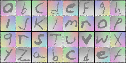 colour EMNIST in pytorch | Analytics Vidhya