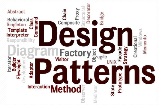 Gang Of Four Design Patterns 1 Hi Guys Ever Since I Have Learnt And… By Tisha J Medium