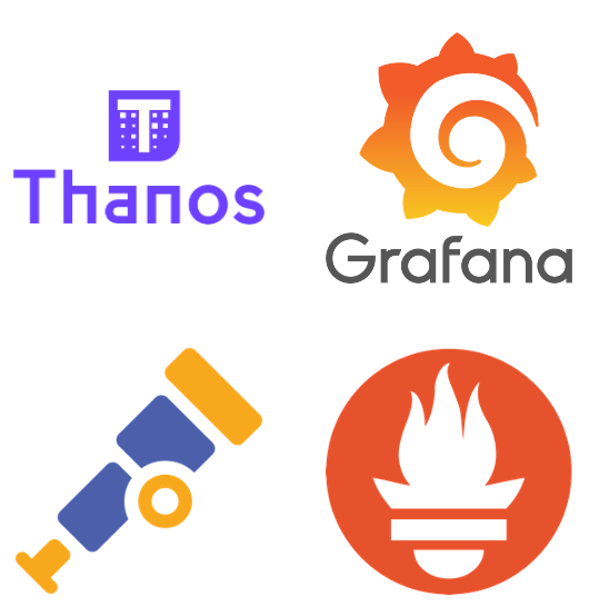 Migrating Metrics from OpenTelemetry to Prometheus | Cloud Native Daily