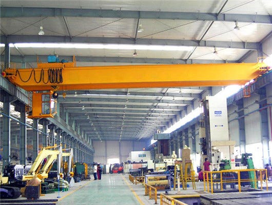Why A Portable Overhead Crane Is Indispensable In The Modern Industry ...