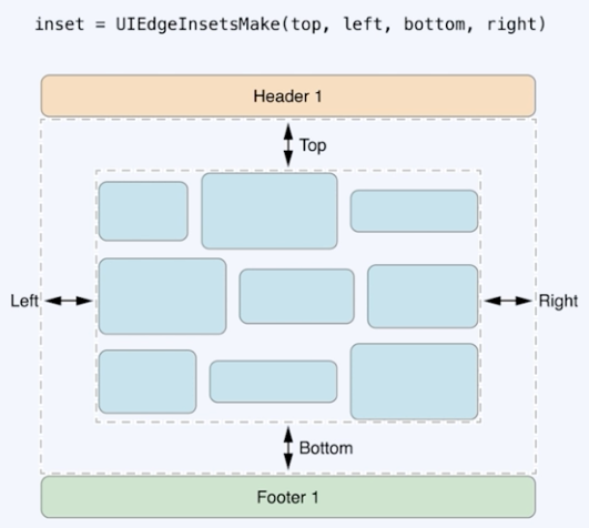 [Swift] BASIC_08. UITabBar. UITabBar | by 준혁 이 | May, 2023 | Medium
